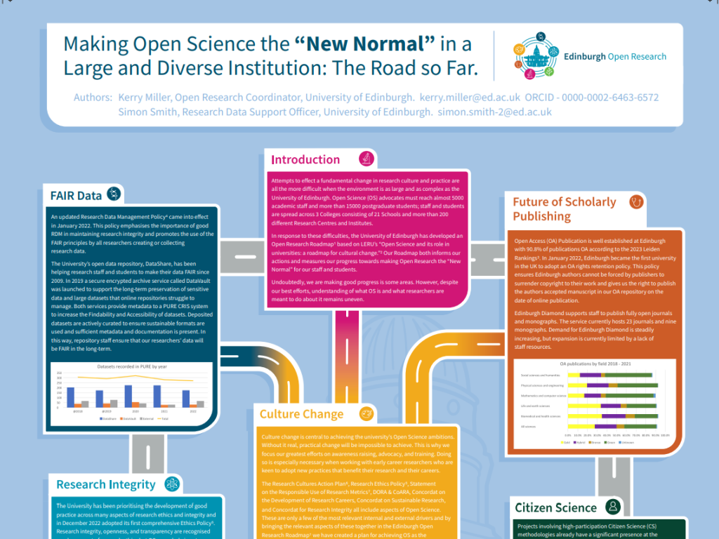 Open Research Conference 2024 – Edinburgh Open Research